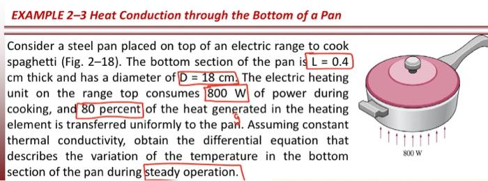 Solved Consider a steel pan placed on top of an electric | Chegg.com
