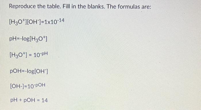 Solved Reproduce the table. Fill in the blanks. The formulas | Chegg.com