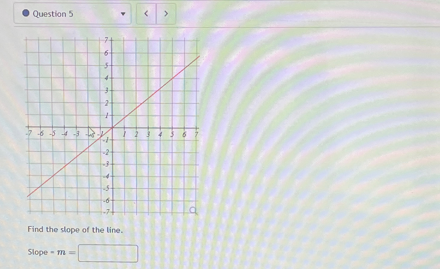 Solved Question 5Find the slope of the line.Slope =m= | Chegg.com