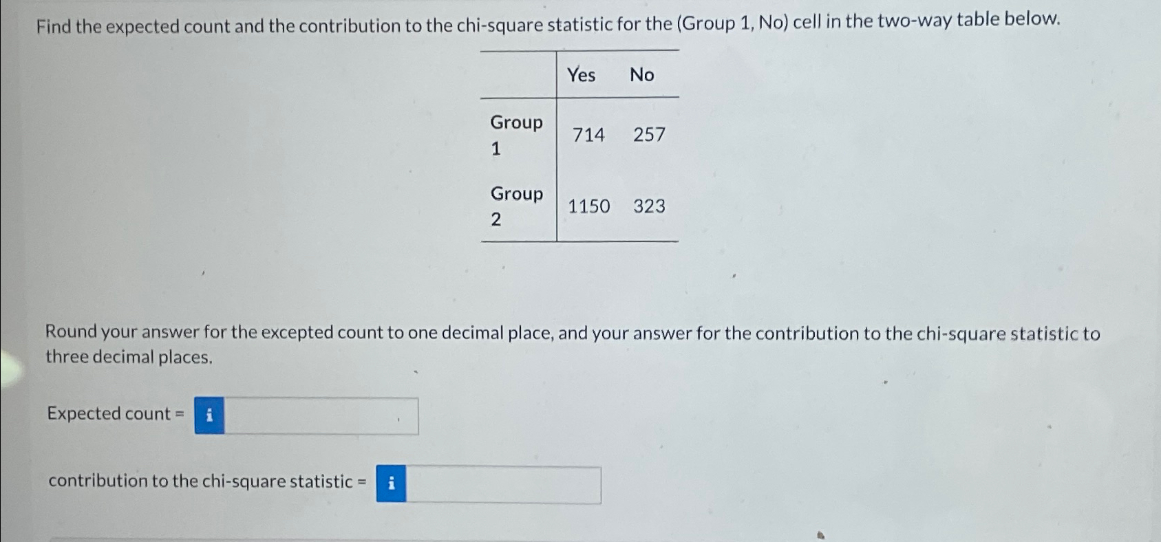 Solved Find the expected count and the contribution to the | Chegg.com