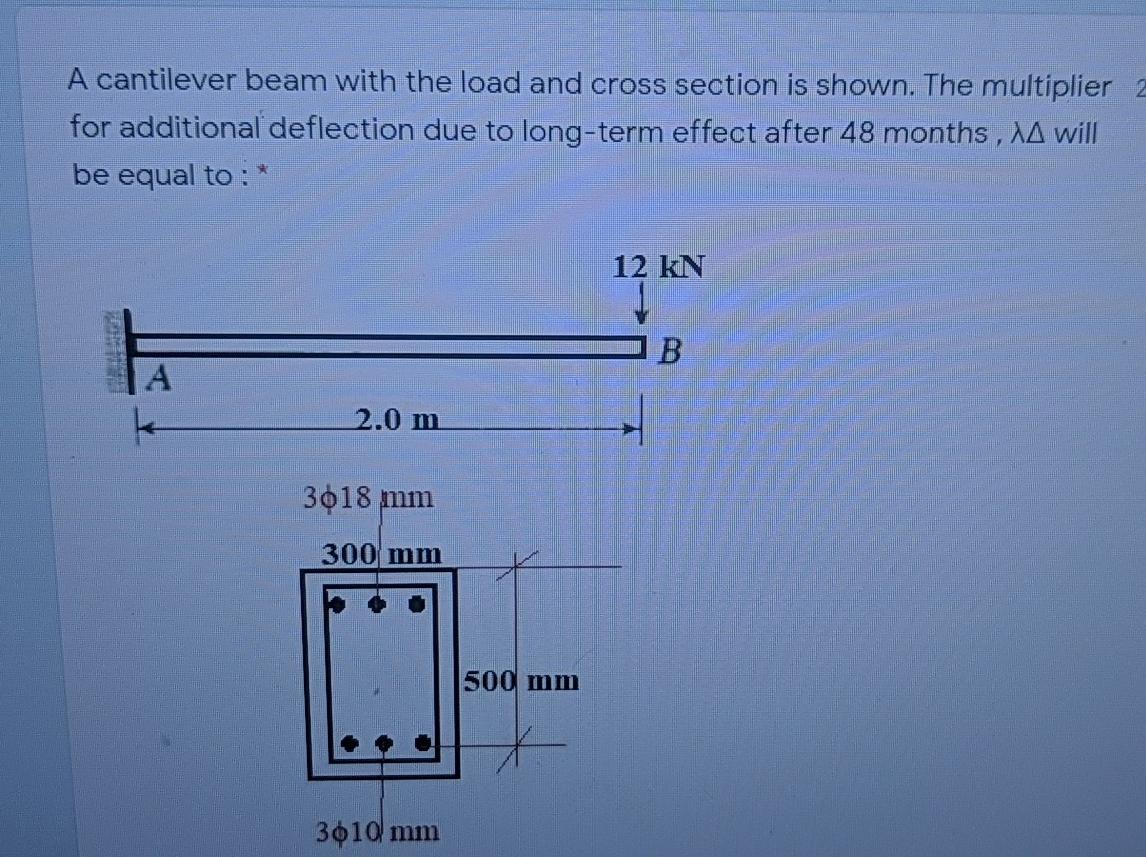 Solved A cantilever beam with the load and cross section is | Chegg.com