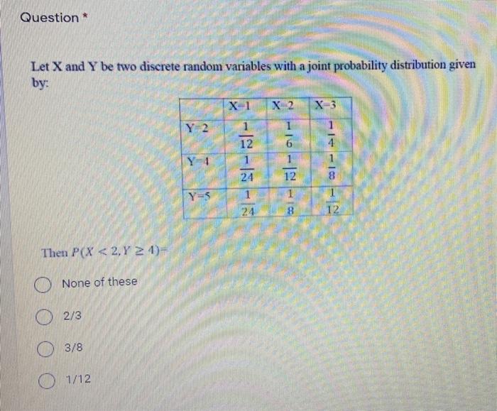 Solved Question * Let X and Y be two discrete random | Chegg.com