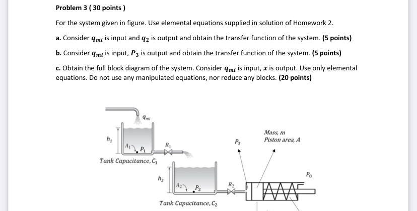 Solved Problem 3 ( 30 ﻿points )For the system given in | Chegg.com