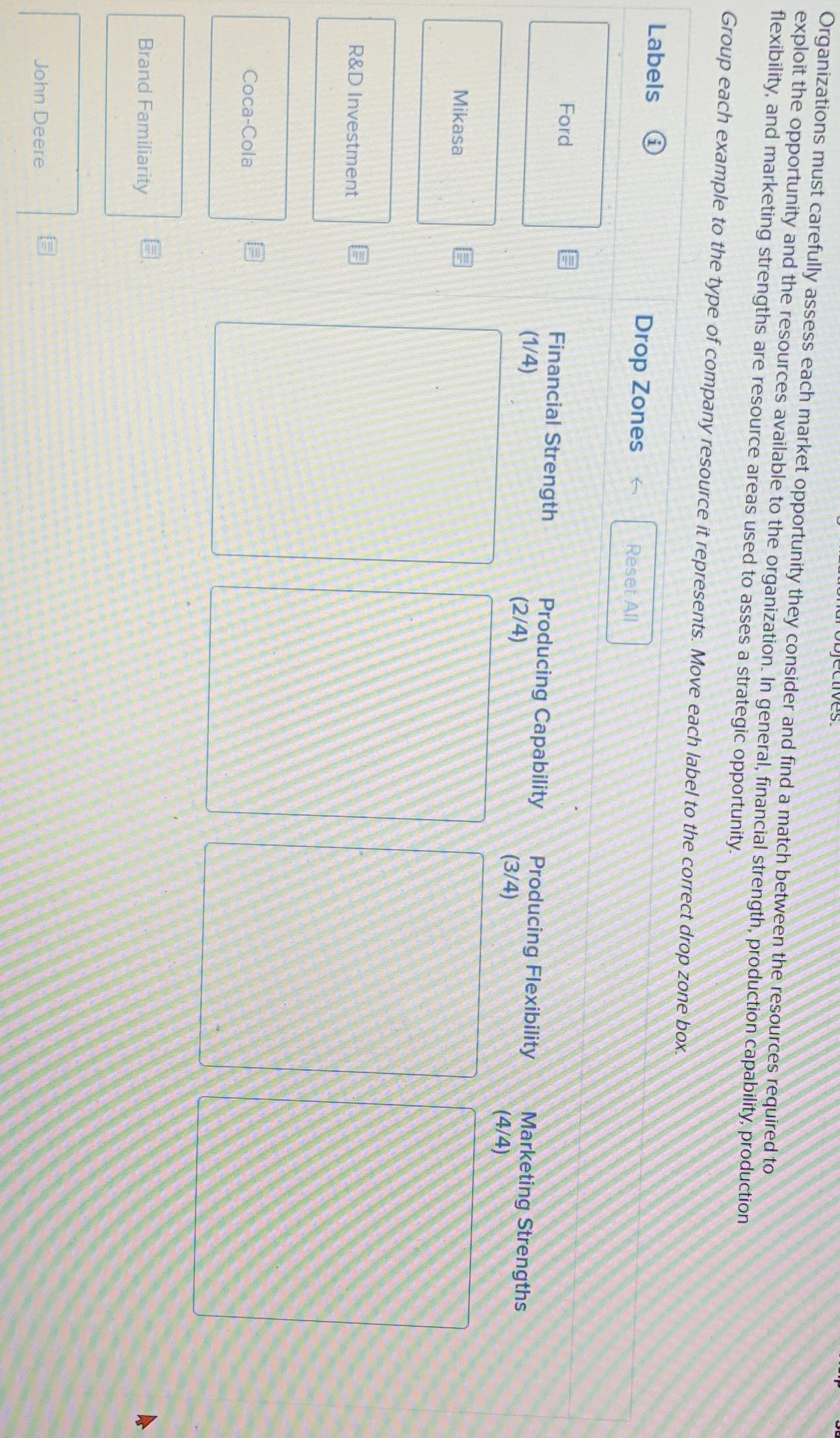 Solved Organizations must carefully assess each market | Chegg.com