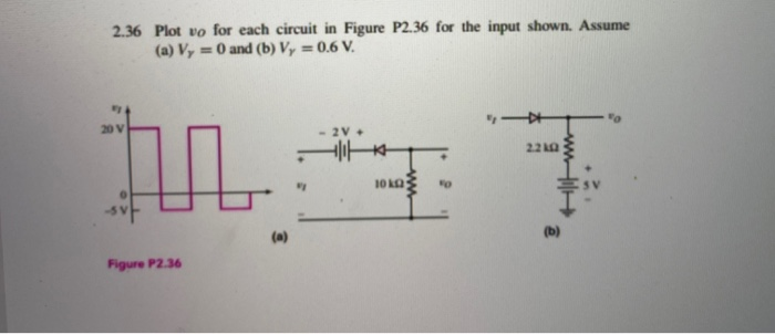 Solved 2.36 Plot vo for each circuit in Figure P2.36 for the | Chegg.com