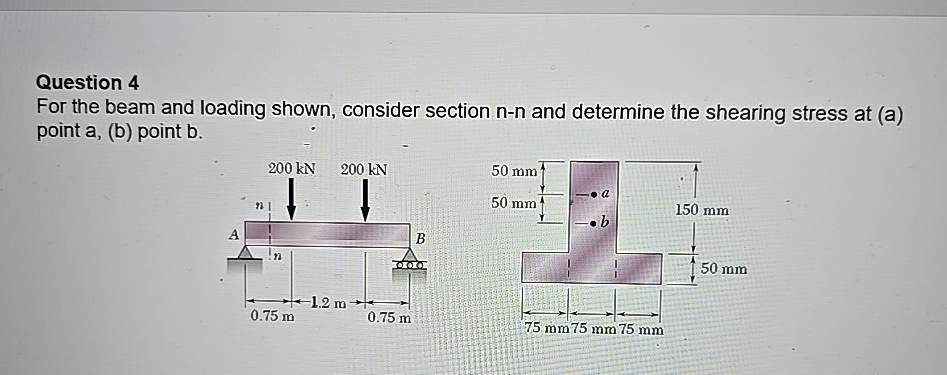 Solved Question 4For the beam and loading shown, consider | Chegg.com
