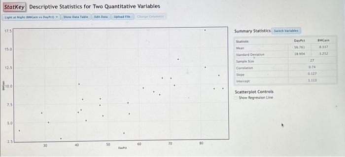 Solved Descriptive Statistics for Two Quantitative Variables | Chegg.com
