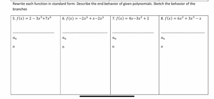 Solved Rewrite each function in standard form. Describe the | Chegg.com