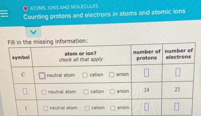 Solved = O ATOMS, IONS AND MOLECULES Counting protons and | Chegg.com
