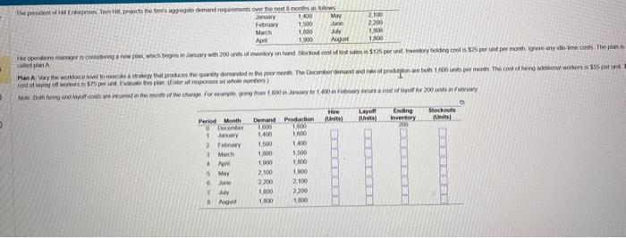 Solved !please fill out the chart! | Chegg.com Solved !please fill out the chart! | Chegg.com