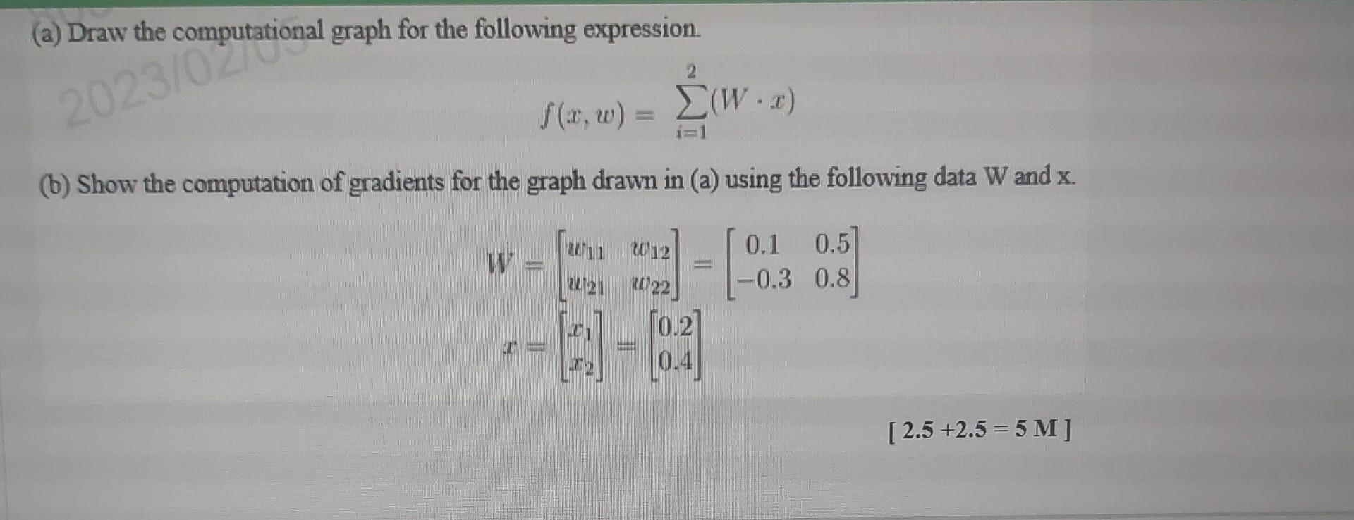 Solved A Draw The Computational Graph For The Following