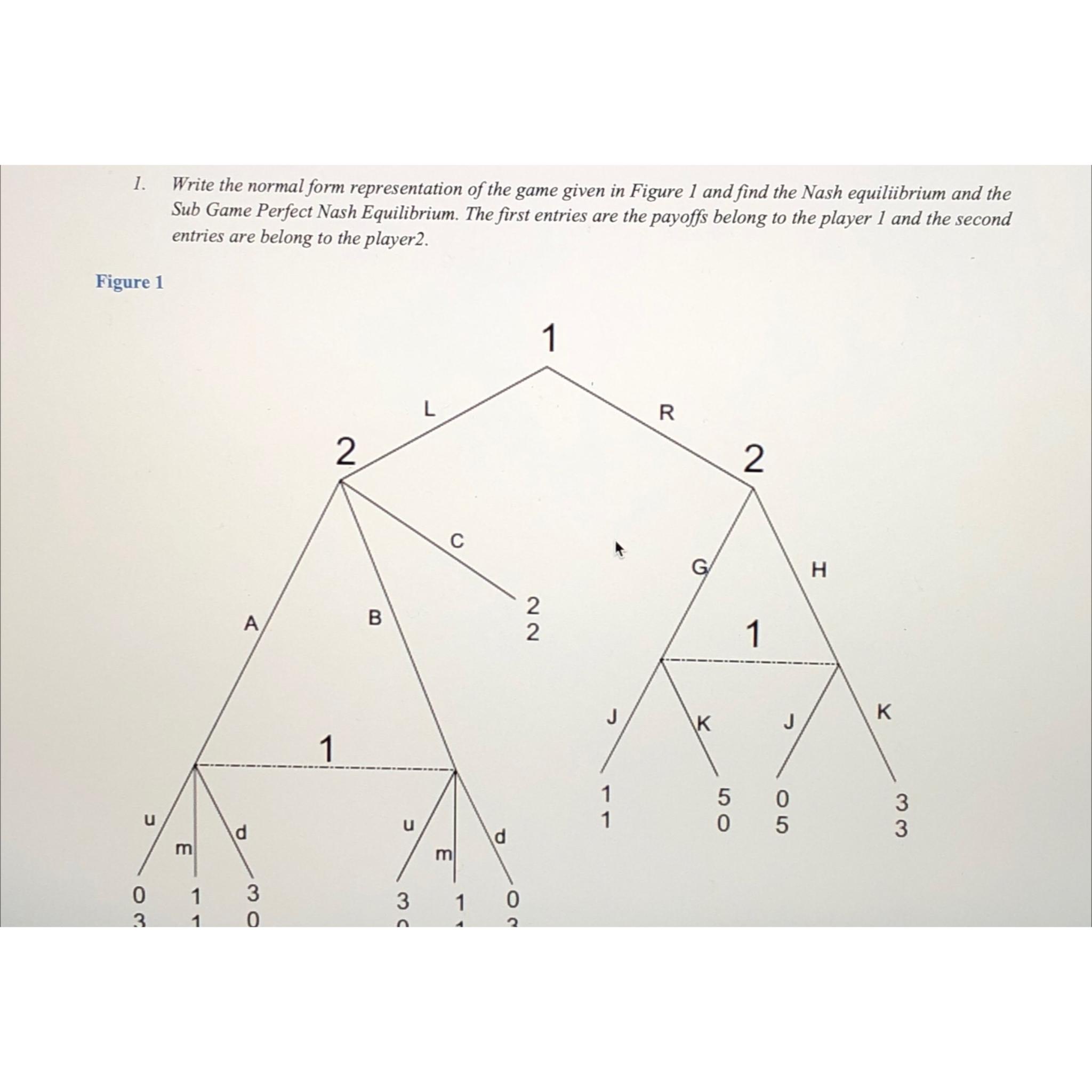 Solved Write the normal form representation of the game | Chegg.com