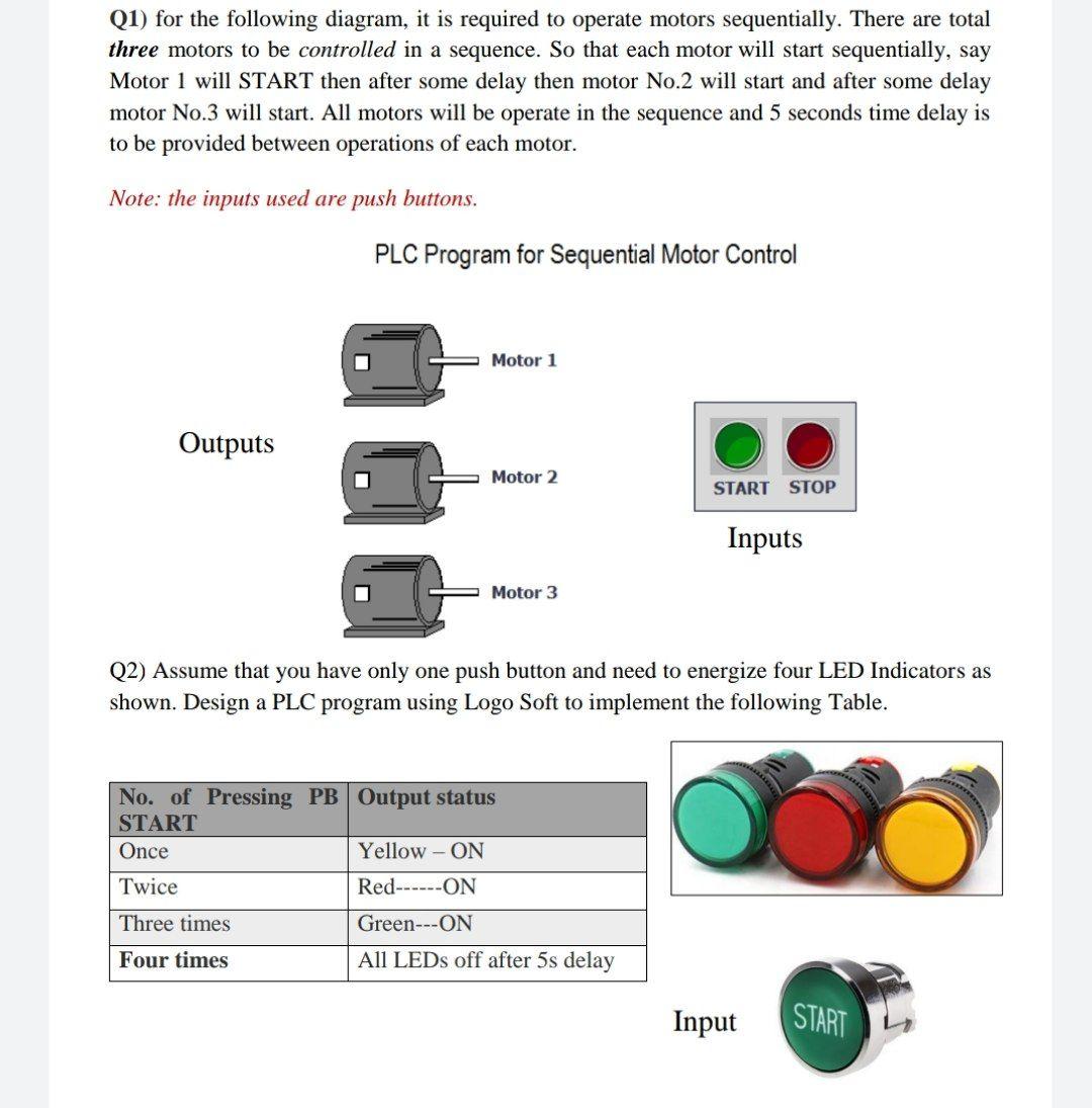 Solved Q1) for the following diagram, it is required to | Chegg.com