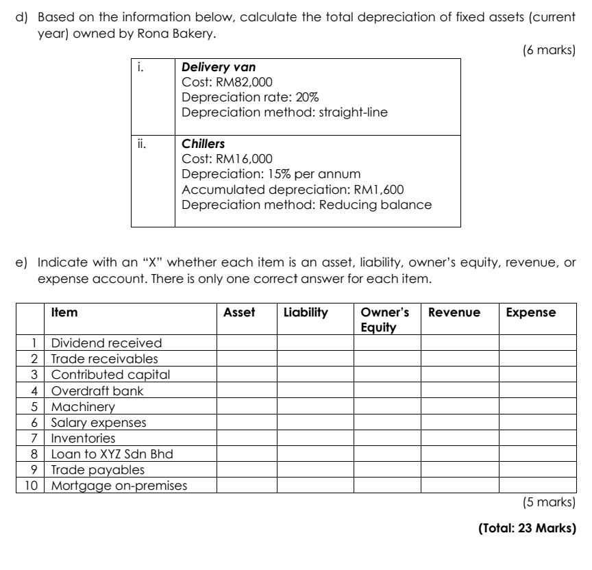Solved d) Based on the information below, calculate the | Chegg.com
