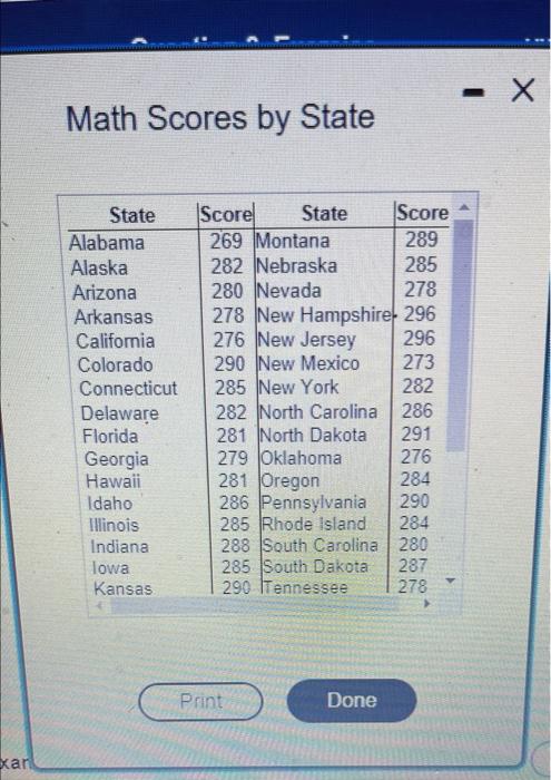 Solved The National Center for Education Statistics reports | Chegg.com