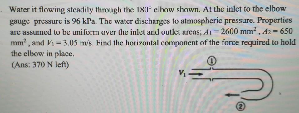 Solved Water it flowing steadily through the 180° elbow | Chegg.com