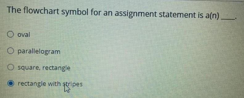 Solved The flowchart symbol for an assignment statement is | Chegg.com