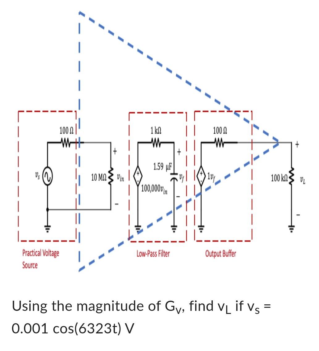 Solved Using the magnitude of GV, find vL if vS= | Chegg.com