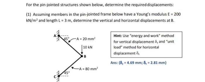 Solved For the pin-jointed structures shown below, determine | Chegg.com