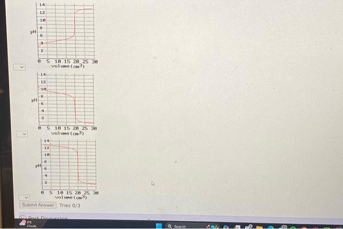 Solved Match the graph of pH versus volume sodium hydroxide | Chegg.com