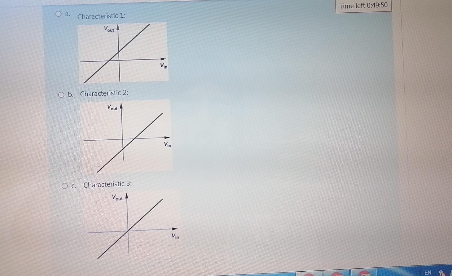 Solved Choose the correct input/output characteristic | Chegg.com