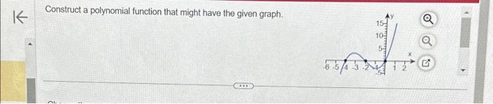 Solved Construct a polynomial function that might have the | Chegg.com