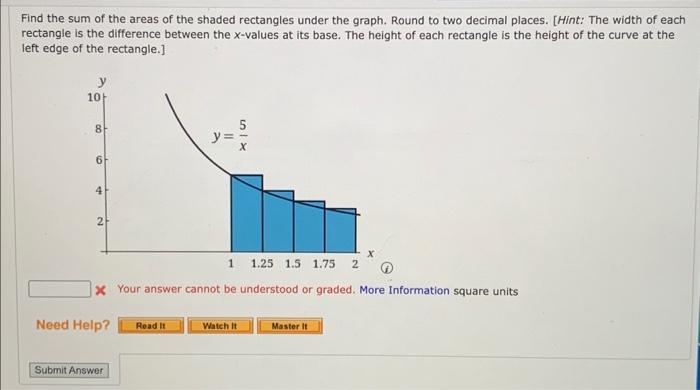 Solved Find the sum of the areas of the shaded rectangles | Chegg.com