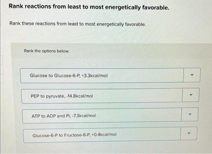 Solved Rank Reactions From Least To Most Energetically