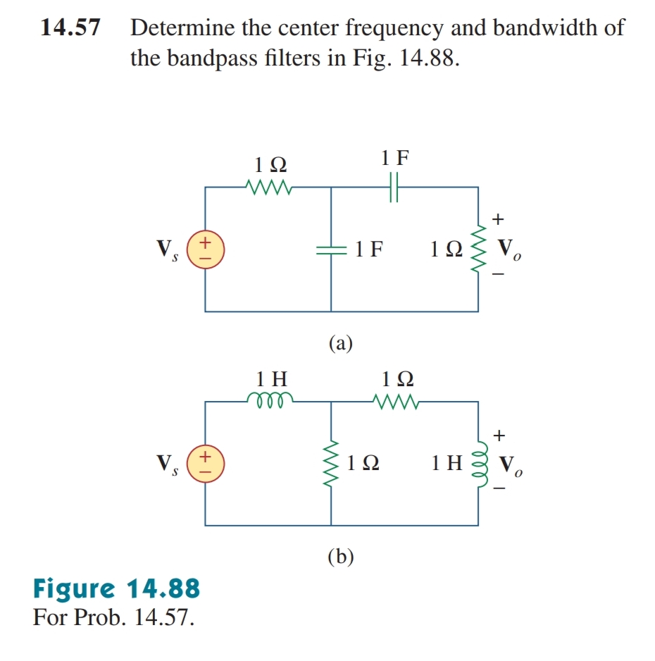 Solved 14.57 ﻿Determine the center frequency and bandwidth | Chegg.com