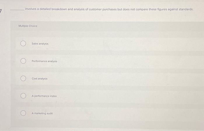 Solved involves a detailed breakdown and analysis of | Chegg.com