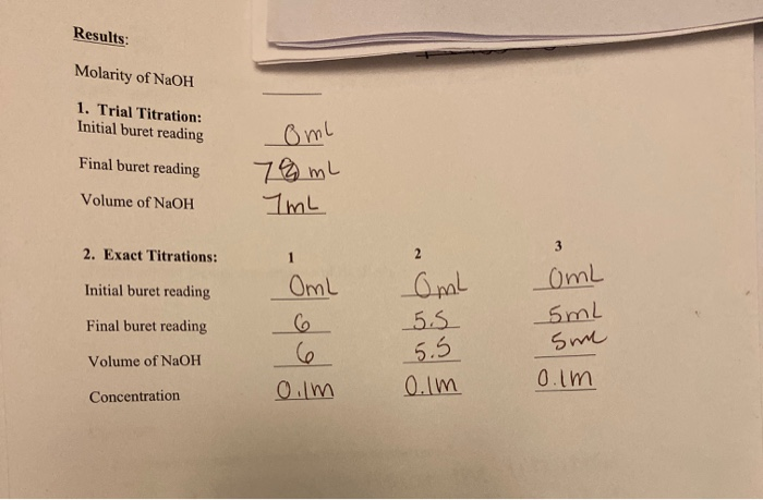 Solved Results: Molarity of NaOH 1. Trial Titration: Initial | Chegg.com