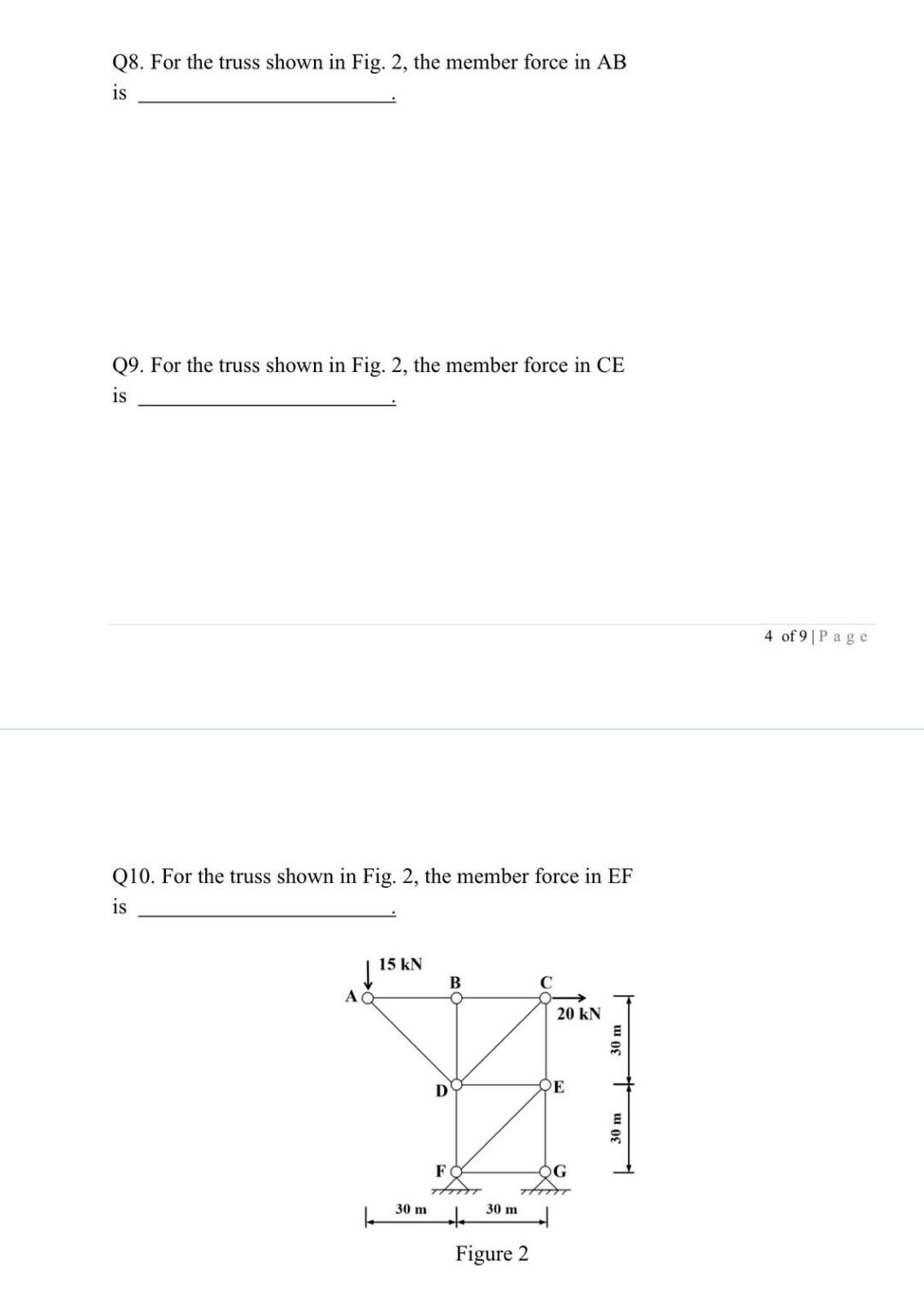 Solved Q8. For the truss shown in Fig. 2, the member force | Chegg.com