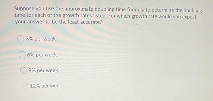 Solved Suppose you use the approximate doubling time formula | Chegg.com
