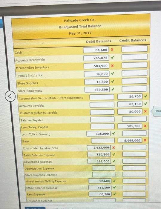Palisade Creek Co. Unadjusted Trial Balance May 31, | Chegg.com