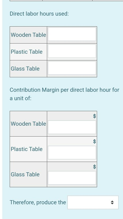 Solved Brunson Tables Ltd. Manufactures three types of | Chegg.com