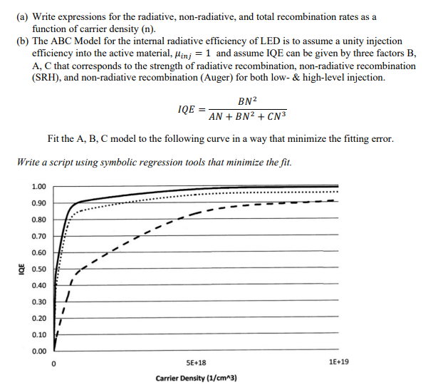 Solved (a) ﻿Write expressions for the radiative, | Chegg.com