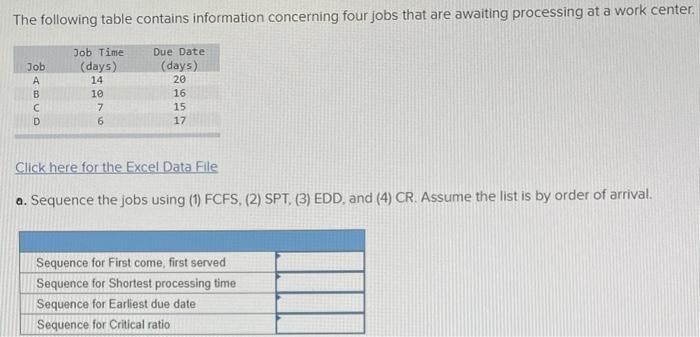 Solved The following table contains information concerning | Chegg.com