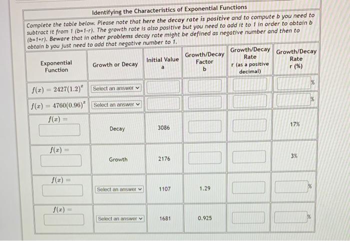 Solved Identifying the Characteristics of Exponential | Chegg.com