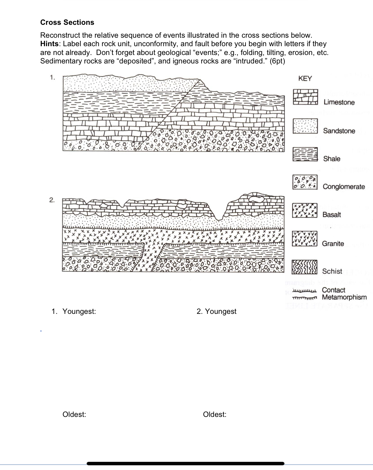 Solved Cross SectionsReconstruct the relative sequence of | Chegg.com