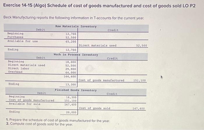 Solved Exercise 14-15 (Algo) Schedule of cost of goods | Chegg.com