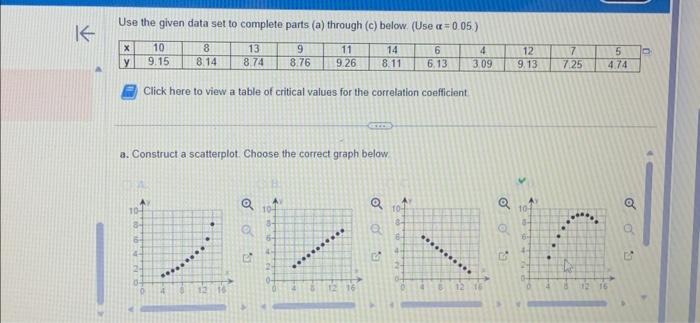 Solved Use the given data set to complete parts (a) through | Chegg.com
