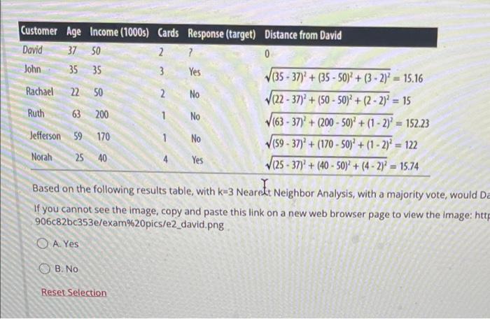 Solved Based on the following results table, with k=3 | Chegg.com