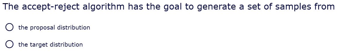 Solved The accept-reject algorithm has the goal to generate | Chegg.com