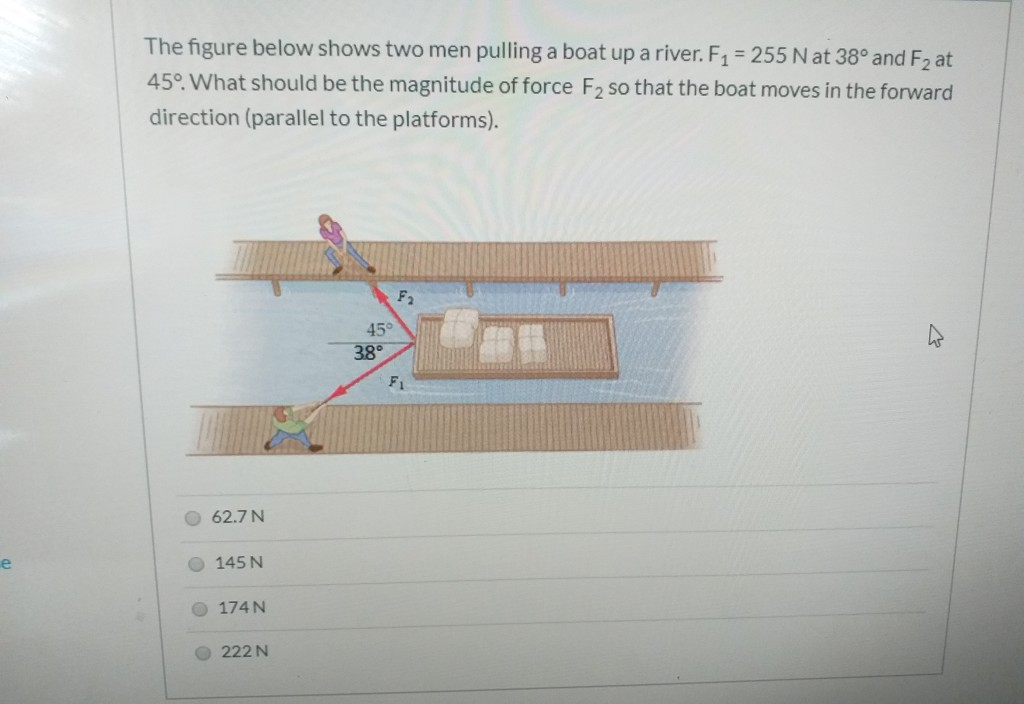 Solved The figure below shows two men pulling a boat up a | Chegg.com