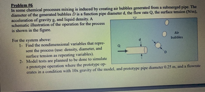 Solved Problem #6 In some chemical processes mixing is | Chegg.com