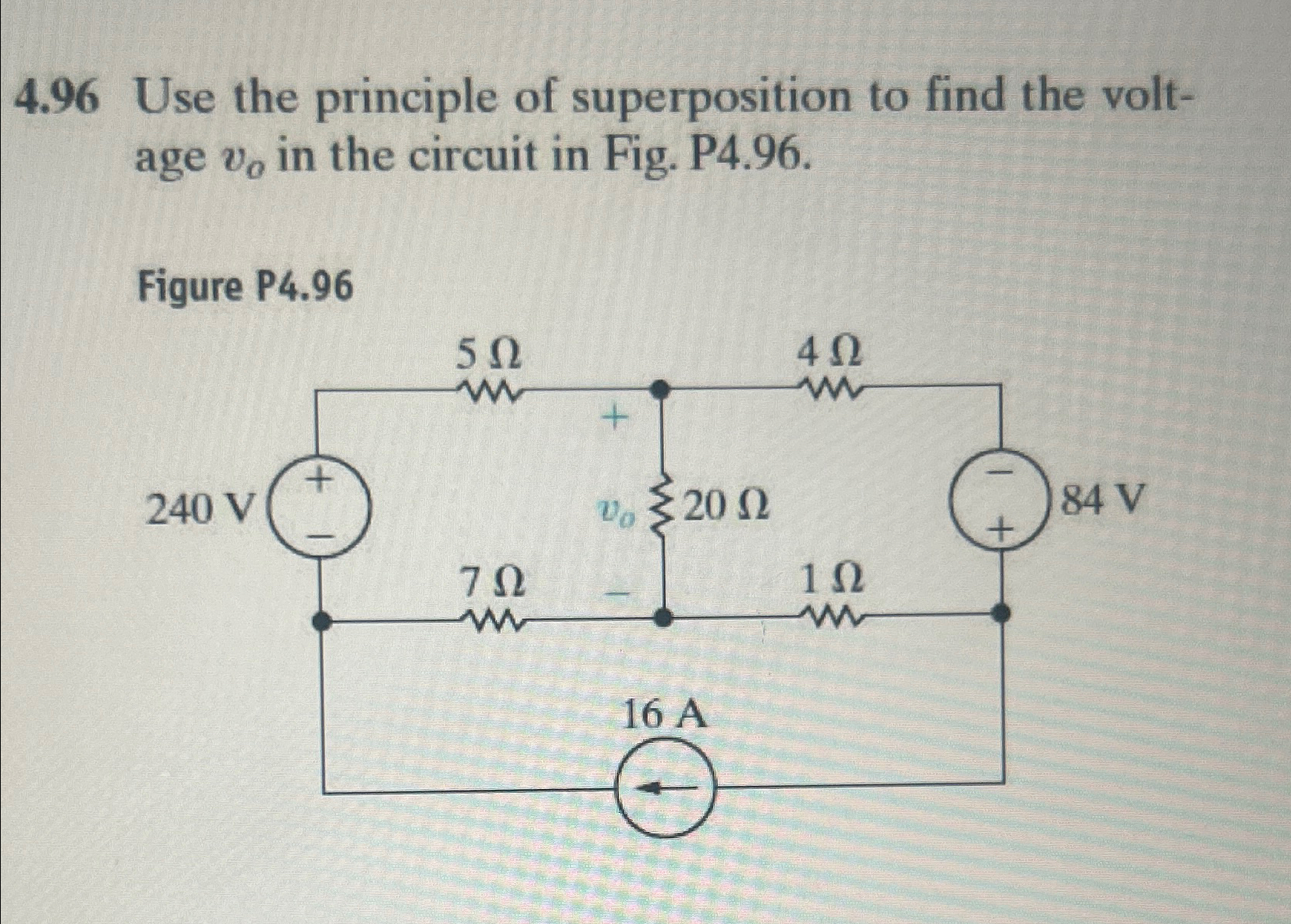 Solved 4.96 ﻿Use the principle of superposition to find the | Chegg.com