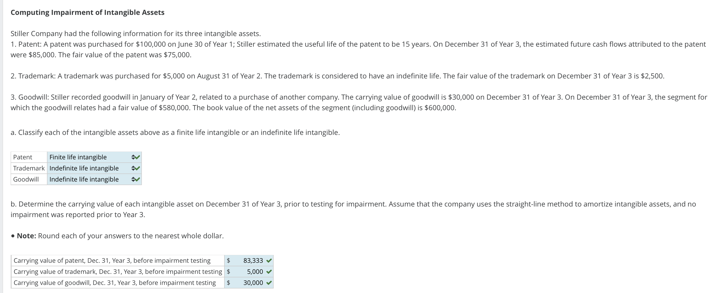Solved Computing Impairment of Intangible AssetsStiller | Chegg.com
