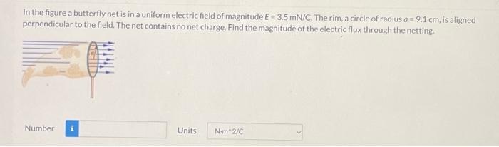 Solved In the figure a butterfly net is in a uniform | Chegg.com
