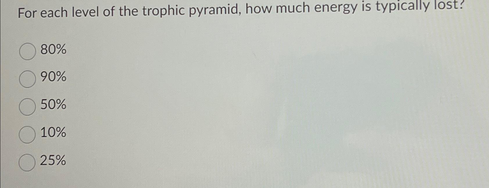 Solved For each level of the trophic pyramid, how much | Chegg.com
