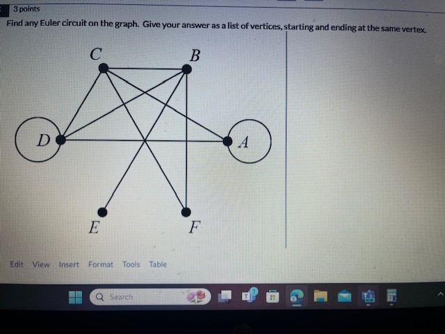 Solved 3 ﻿pointsFind any Euler circuit on the graph. Give | Chegg.com